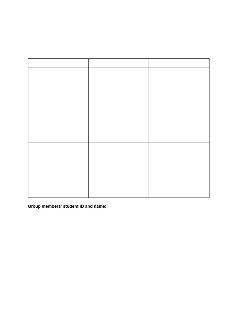 English Language Measurement and Assessment | PDF