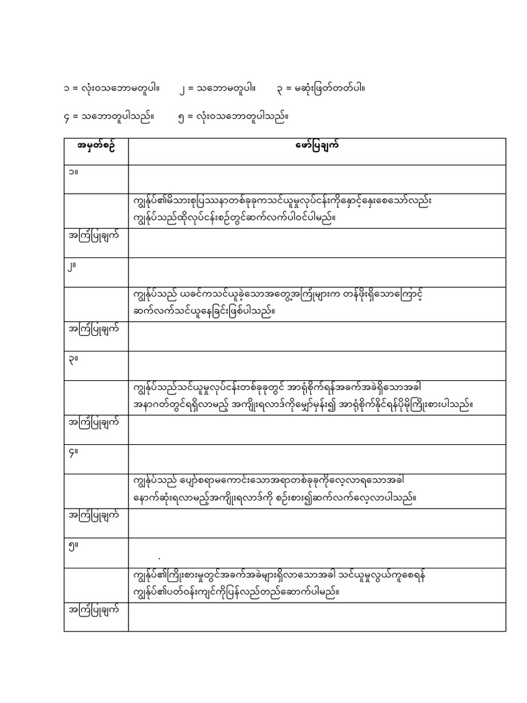 Learner Autonomy Profile Questions | PDF