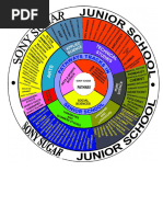 Grade 9 Senior School Selection Form | PDF