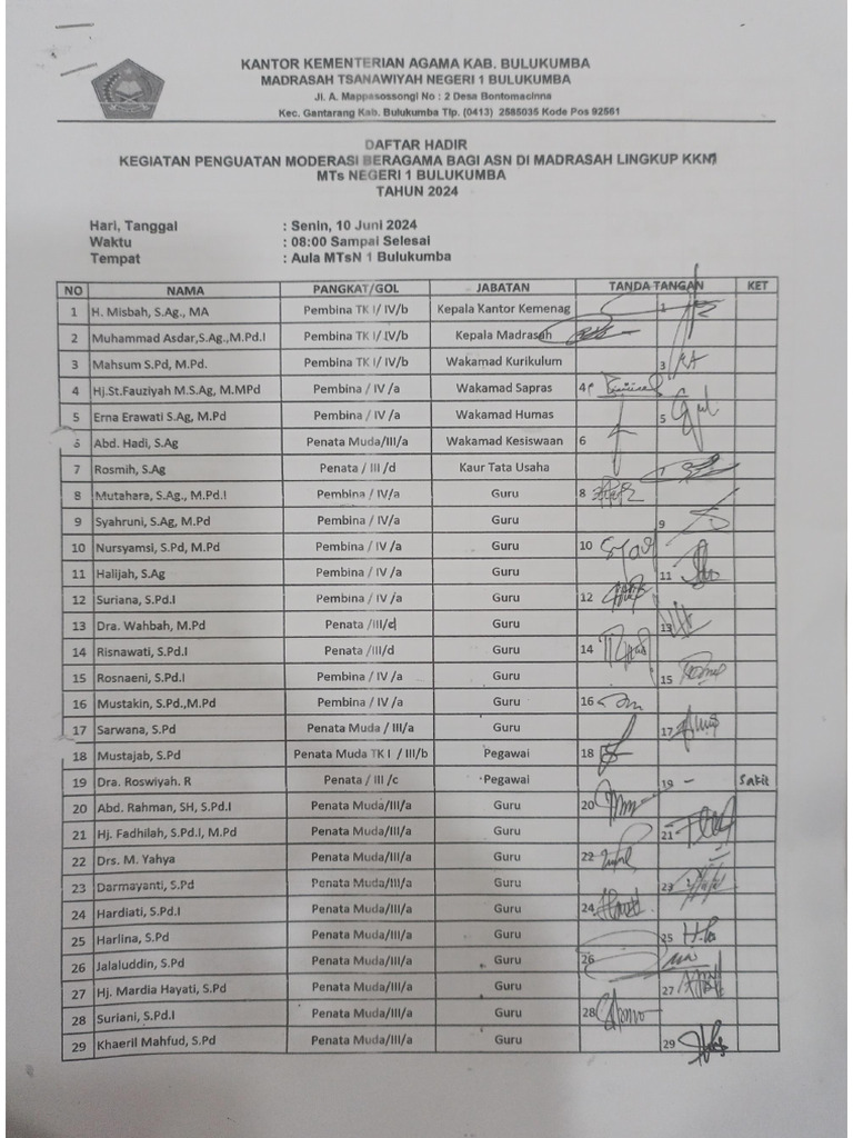 b.2.1 Daftar Absensi Kehadiran Kegiatan | PDF
