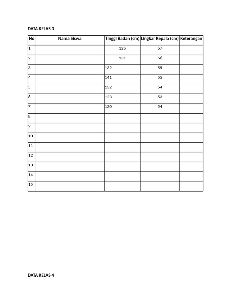 Data Tinggi Badan Siswa Kelas 1-6 | PDF