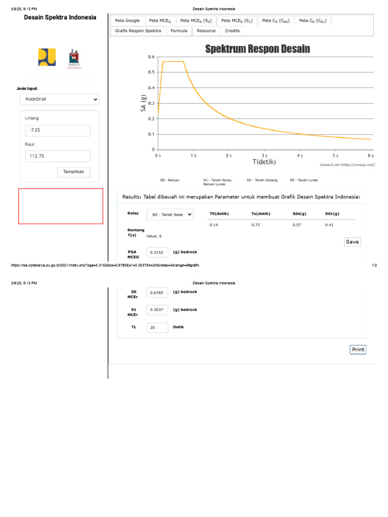 Desain Spektra Indonesia | PDF