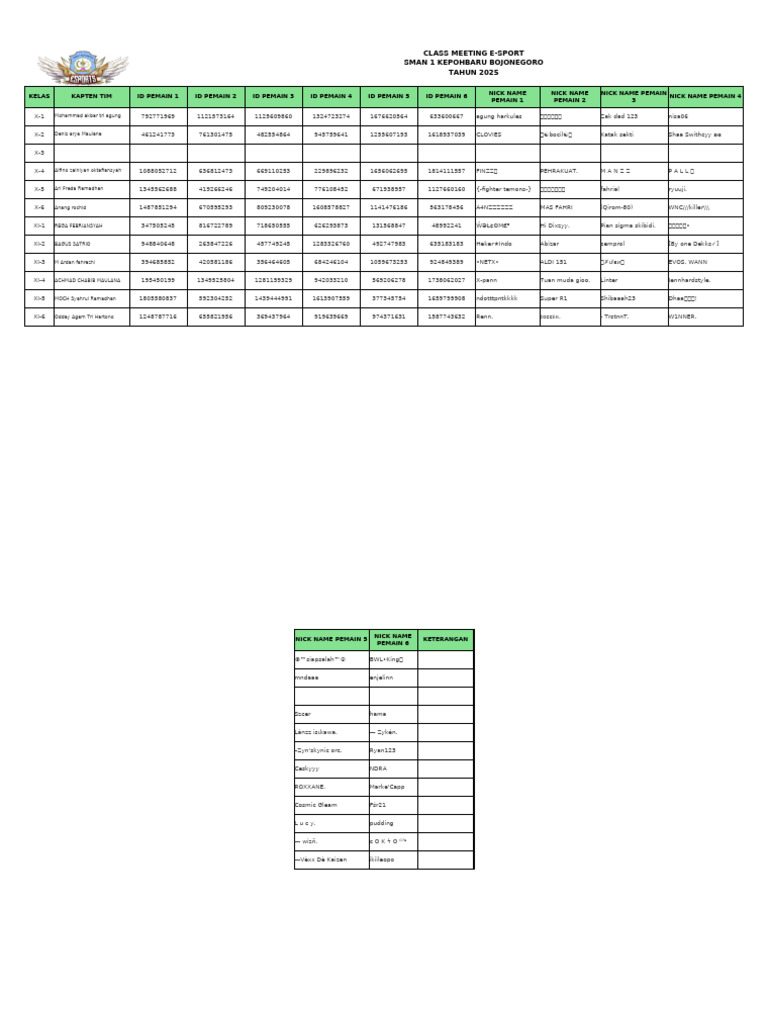 Regis MLBB 2025 | PDF