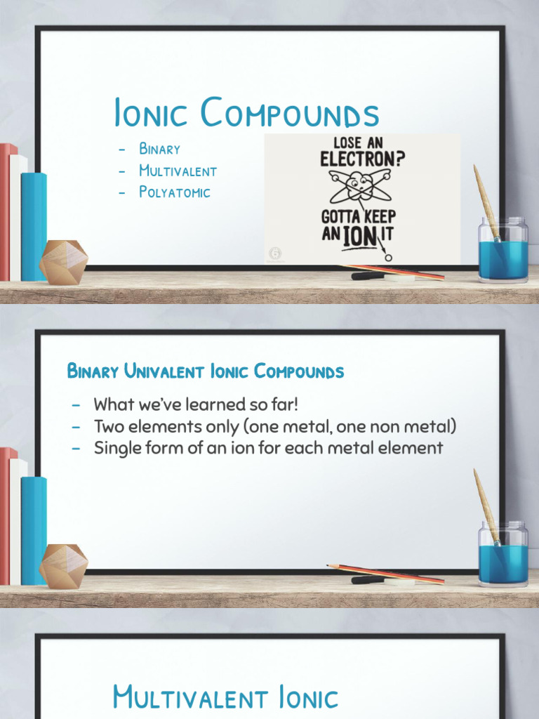 15. Multivalent _ Polyatomic Ionic Compounds Notes.pptx | PDF