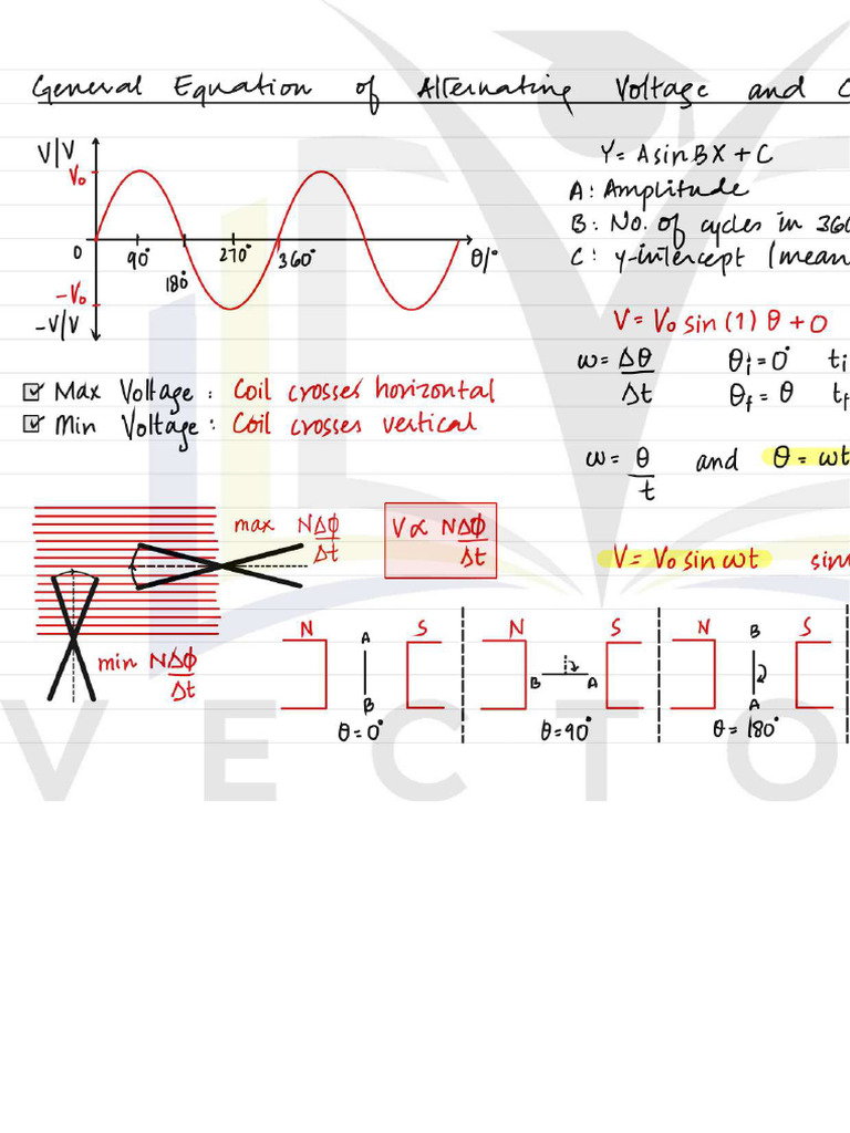 A2 Level Physics Notes Edited | PDF