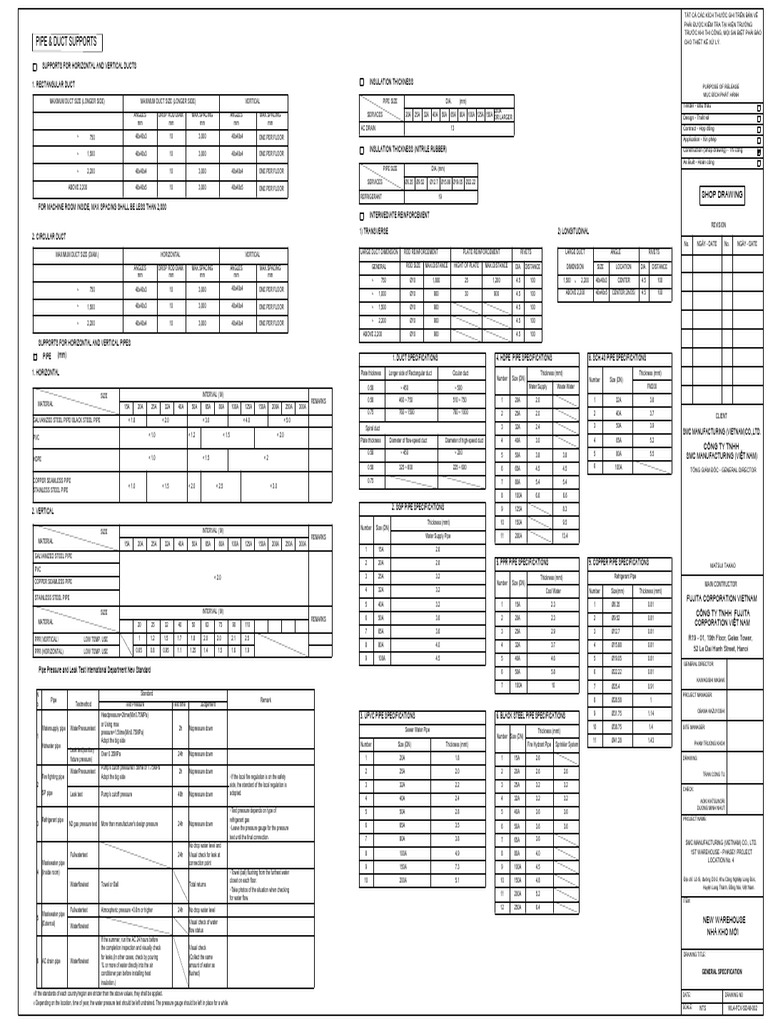 Wl4 FCV SD M 002 General Specification | PDF | Galvanization | Materials