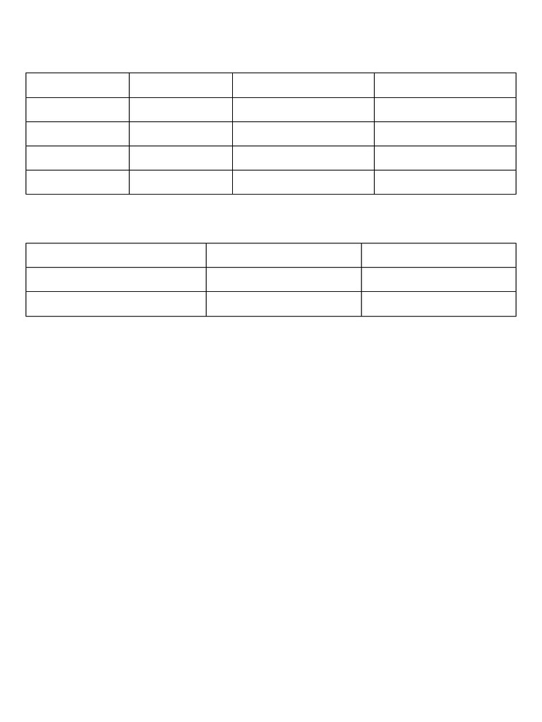 Forex Session Timings Pakistan Dubai | PDF