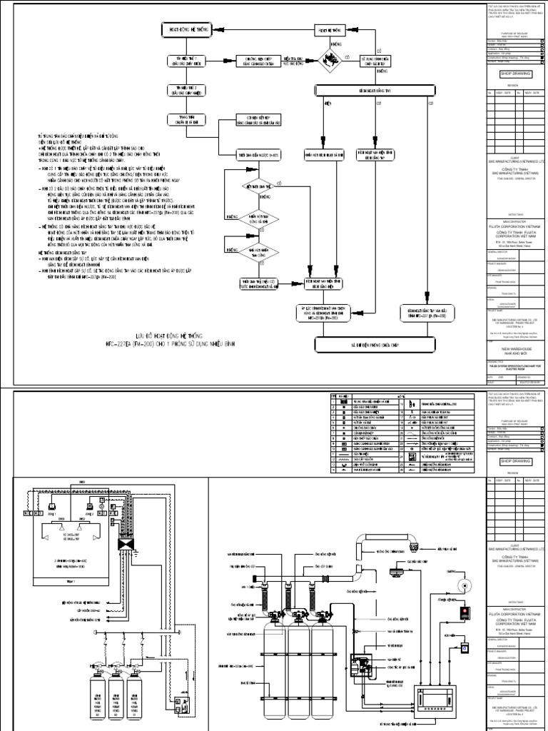 FM 200 System - Electric Room Layout Plan - 2025.03.13 | PDF