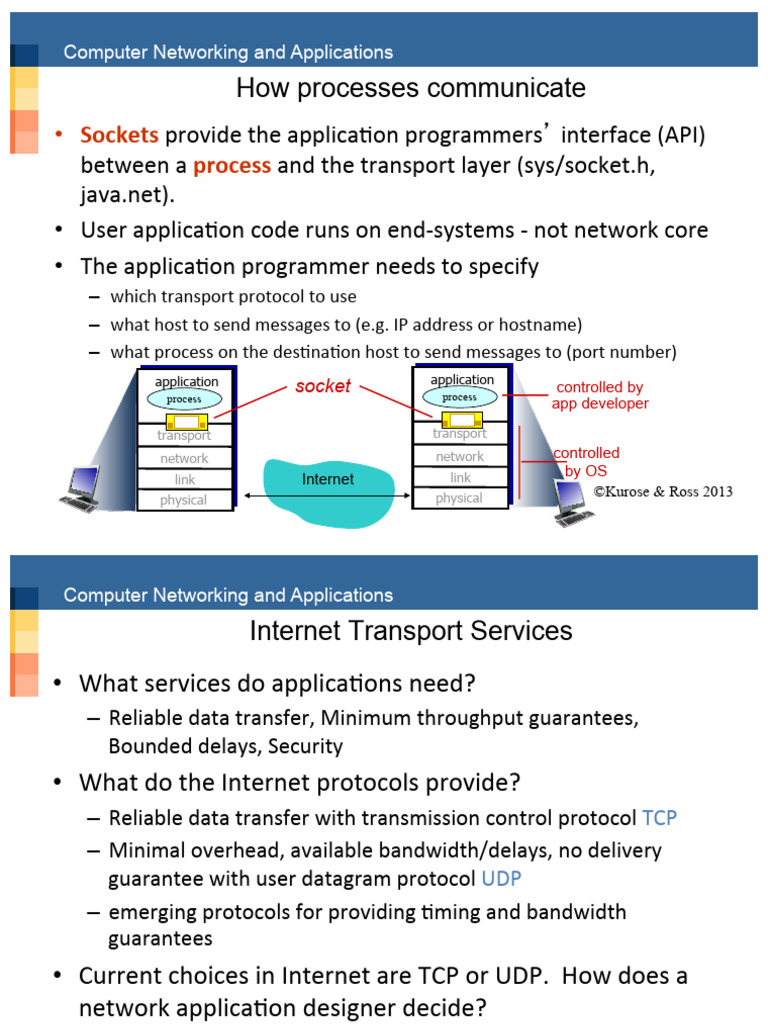 Sockets C | PDF | Network Socket | Port (Computer Networking)