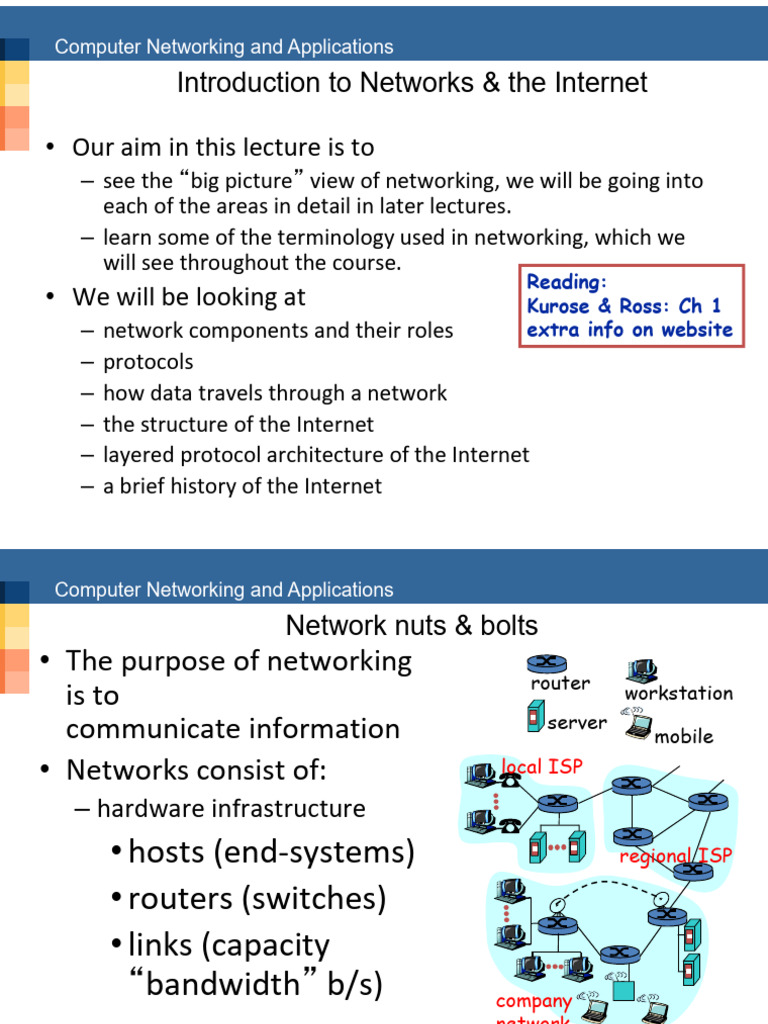 Overview of Computer Networking Basics | PDF | Computer Network ...
