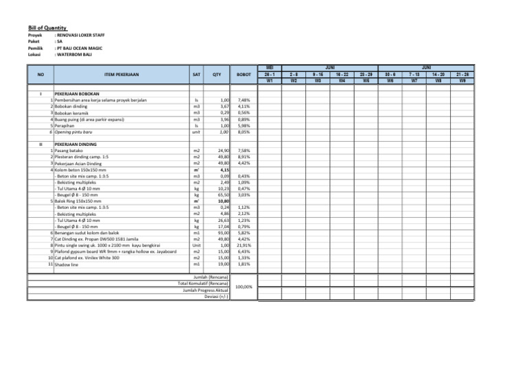 TS RLS | PDF