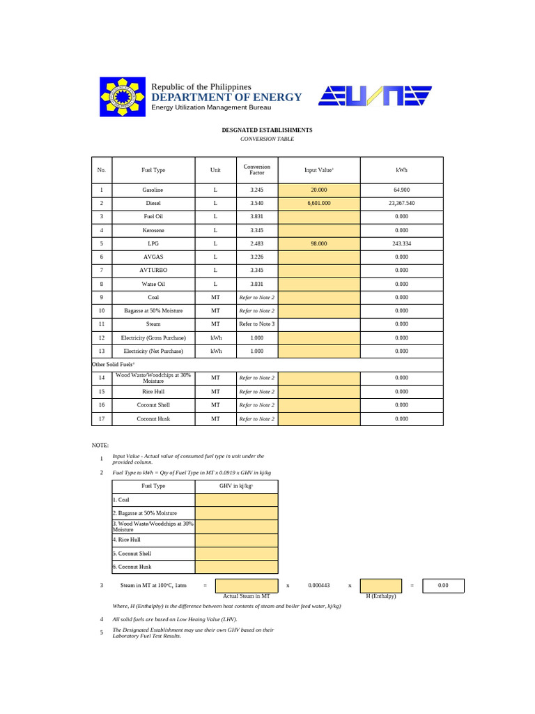 MC de EEC Conversion Table To KWH | PDF | Fuels | Steam