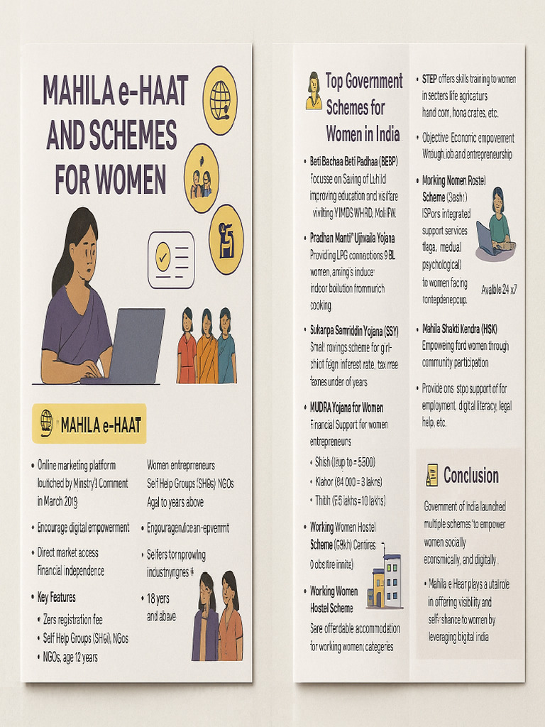 Mahila Ehaat Schemes For Women Booklet | PDF