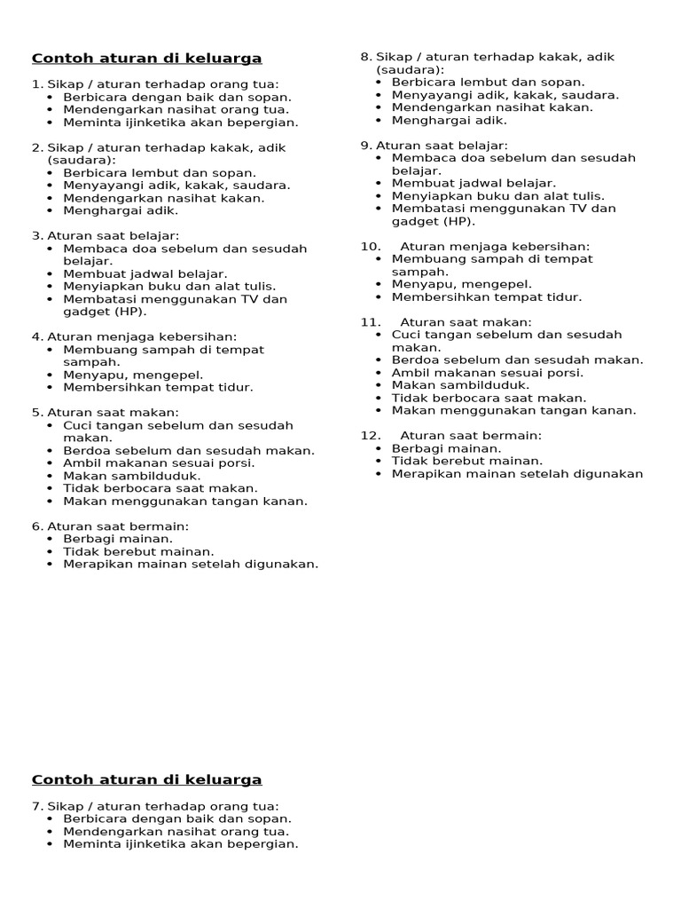 Contoh Aturan Di Keluarga | PDF