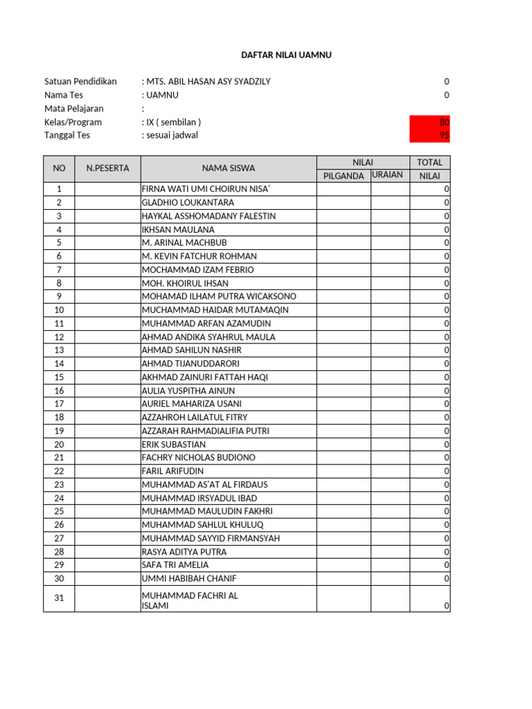 Format Pengolahan Nilai Uamnu 2025 | PDF