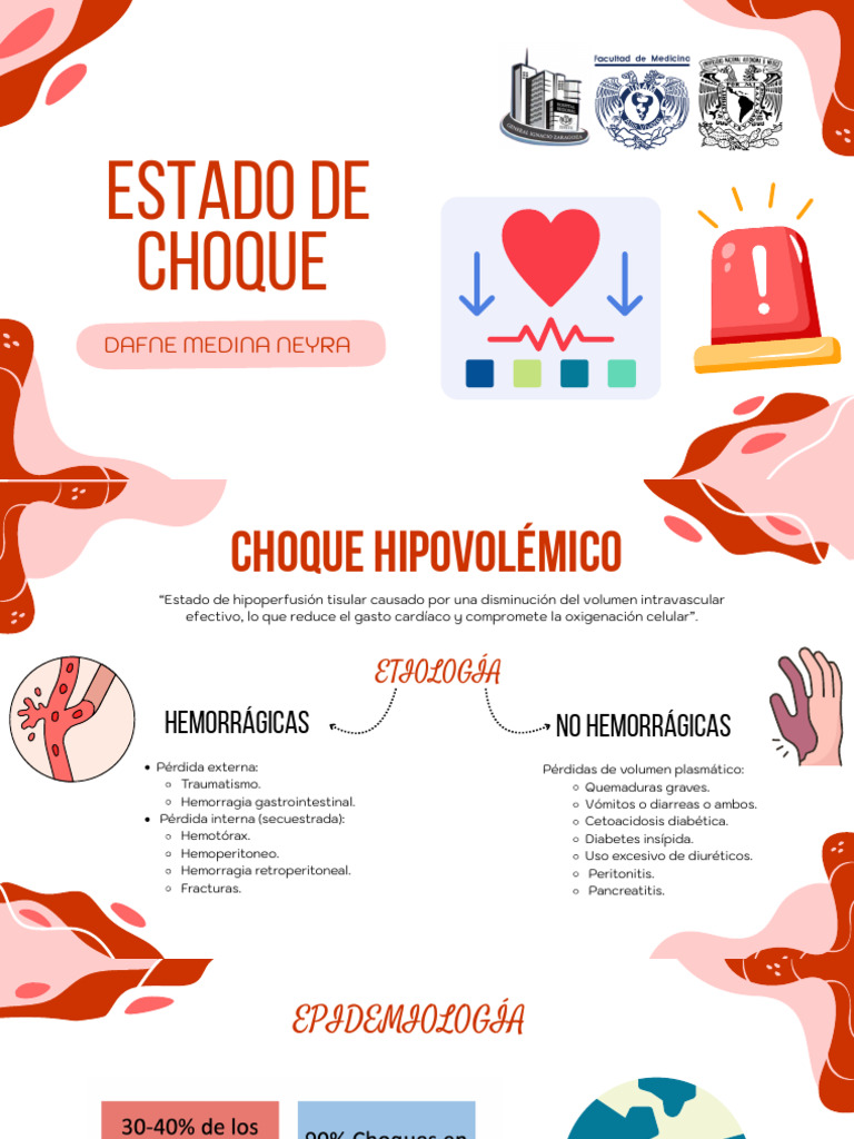 Estado de Choque | PDF | Choque (circulatorio) | Insuficiencia cardíaca