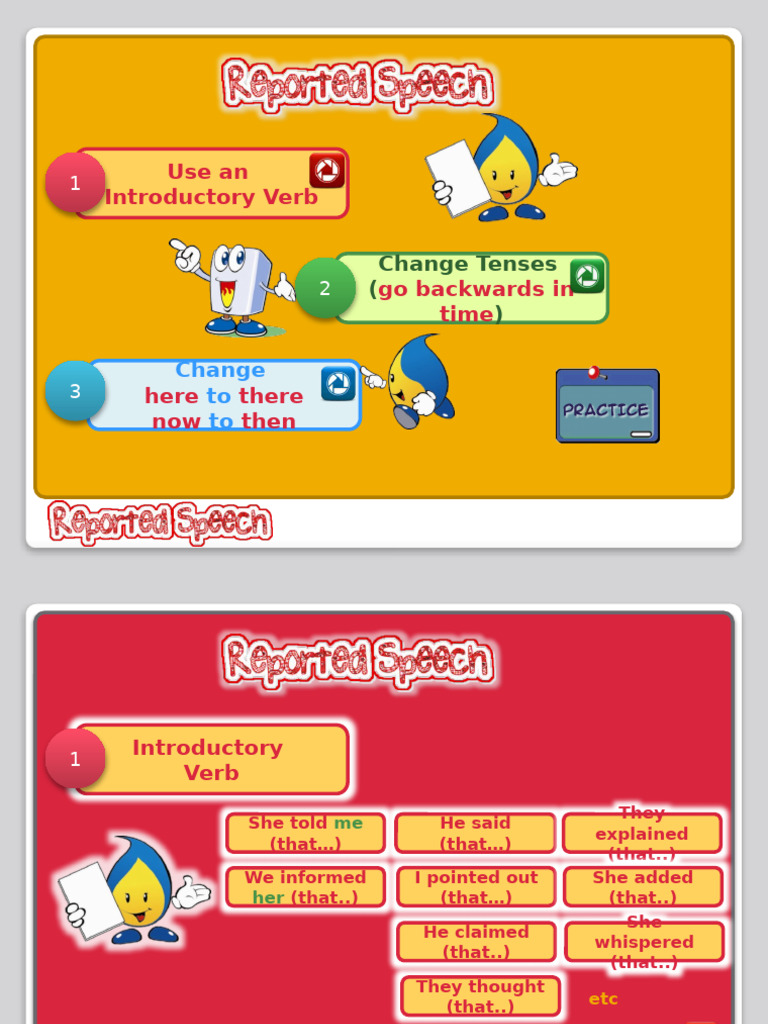 Mastering Reported Speech Tense Changes | PDF | Perfect (Grammar) | Grammar