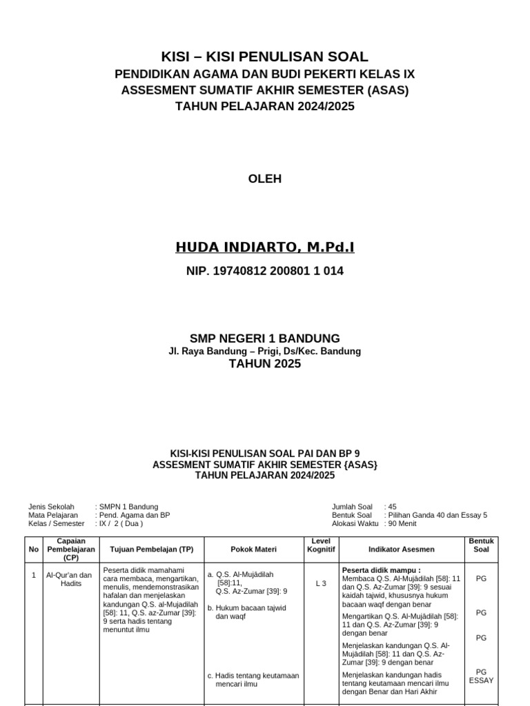 Kisi-Kisi Soal Asas Pai Dan BP 9 2025 Siswa | PDF