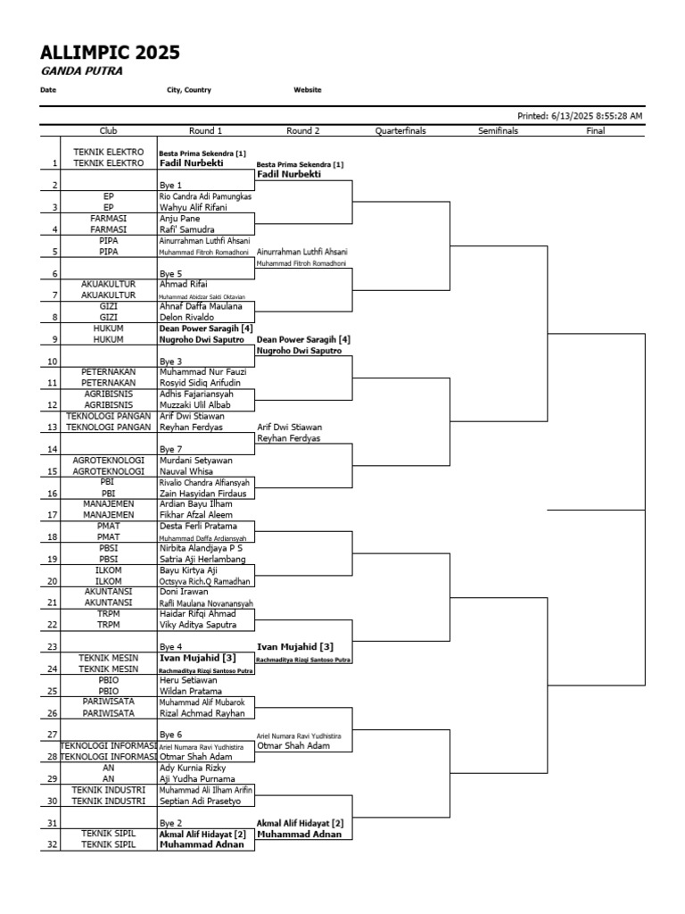 Bagan Allimpic 2025 Ganda Putra | PDF