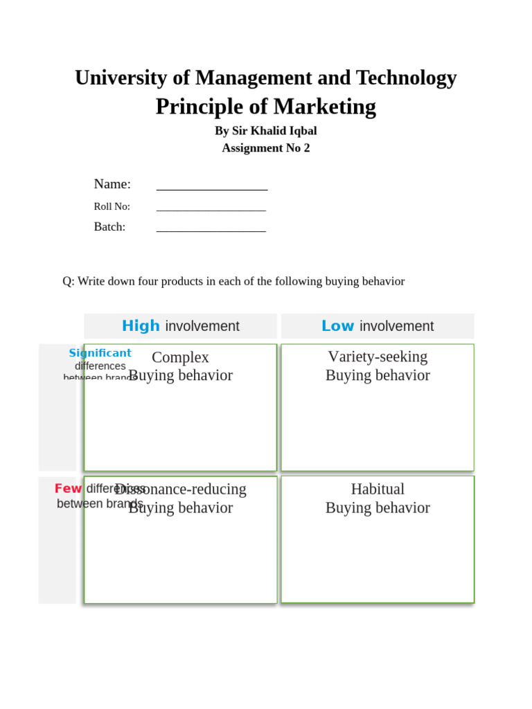 Principle of Marketing Assignment 2 | PDF