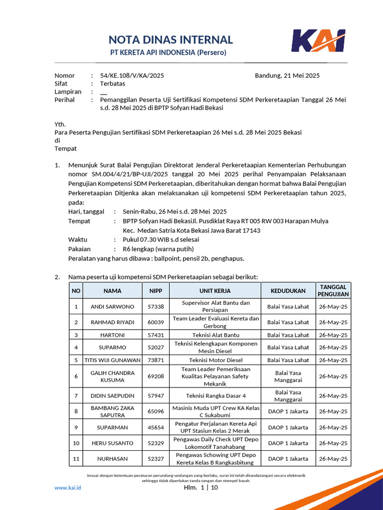 Pemanggilan Peserta Uji Sertifikasi Kompetensi SDM Perkeretaapian Tanggal 26 Mei SD 28 Mei 2025 ...