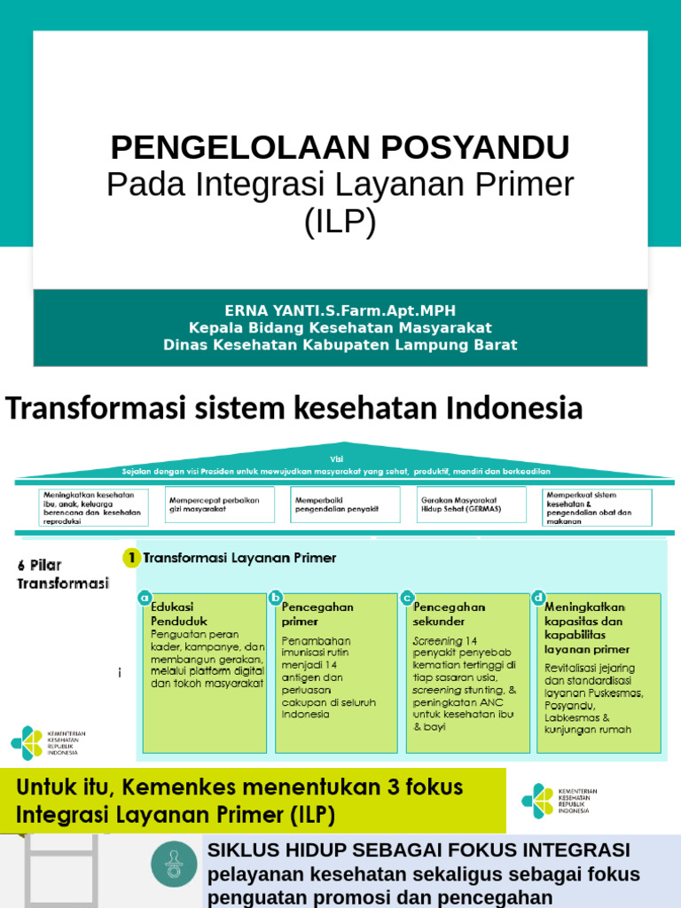 POSYANDUILP 2024 [Autosaved] | PDF