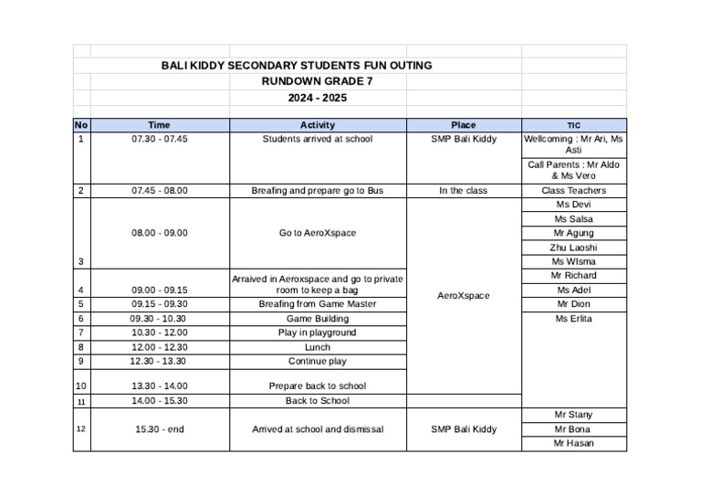 Rundown Outing Schedule Grade 7 - Google Spreadsheet | PDF