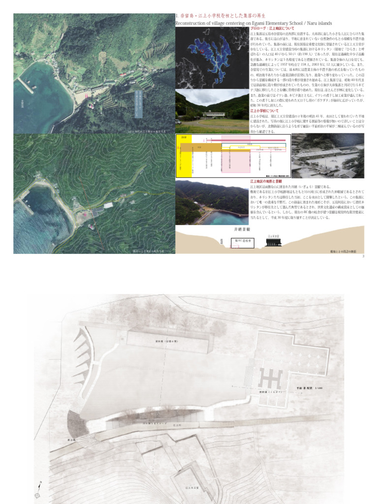 Reconstruction of Village Centering On Egami Elementary School Naru ...