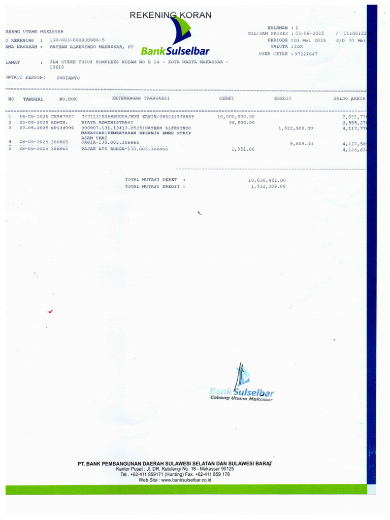 Rek Koran BPD 05-2025 | PDF