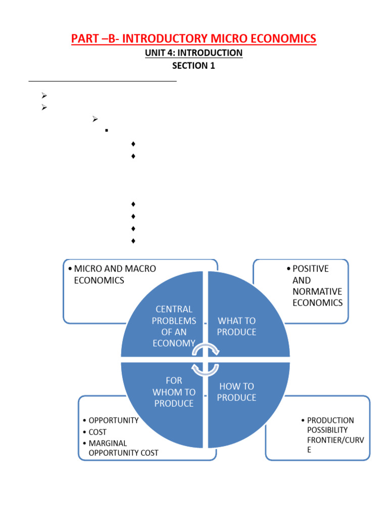 Intro to Microeconomics Concepts | PDF | Microeconomics | Economics