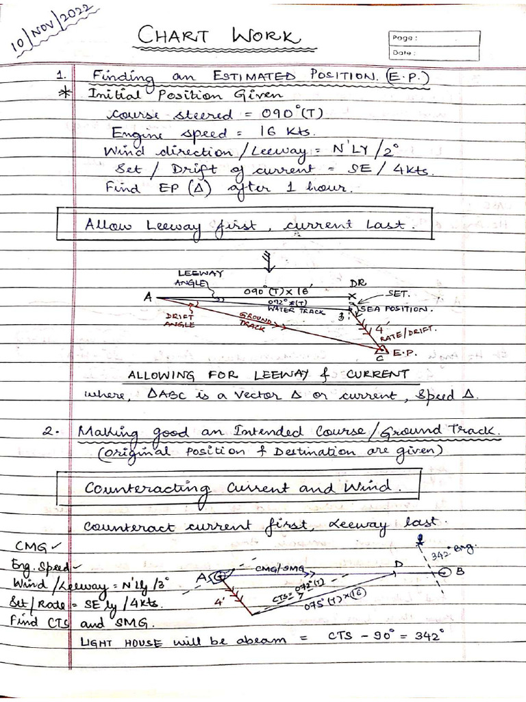 Ekwinder Chartwork Compressed | PDF