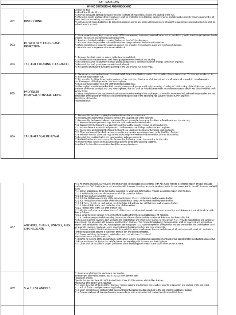 Wi-900 Items For Memorization | PDF | Valve | Propeller
