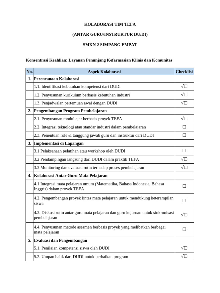 Kolaborasi Tim Tefa | PDF