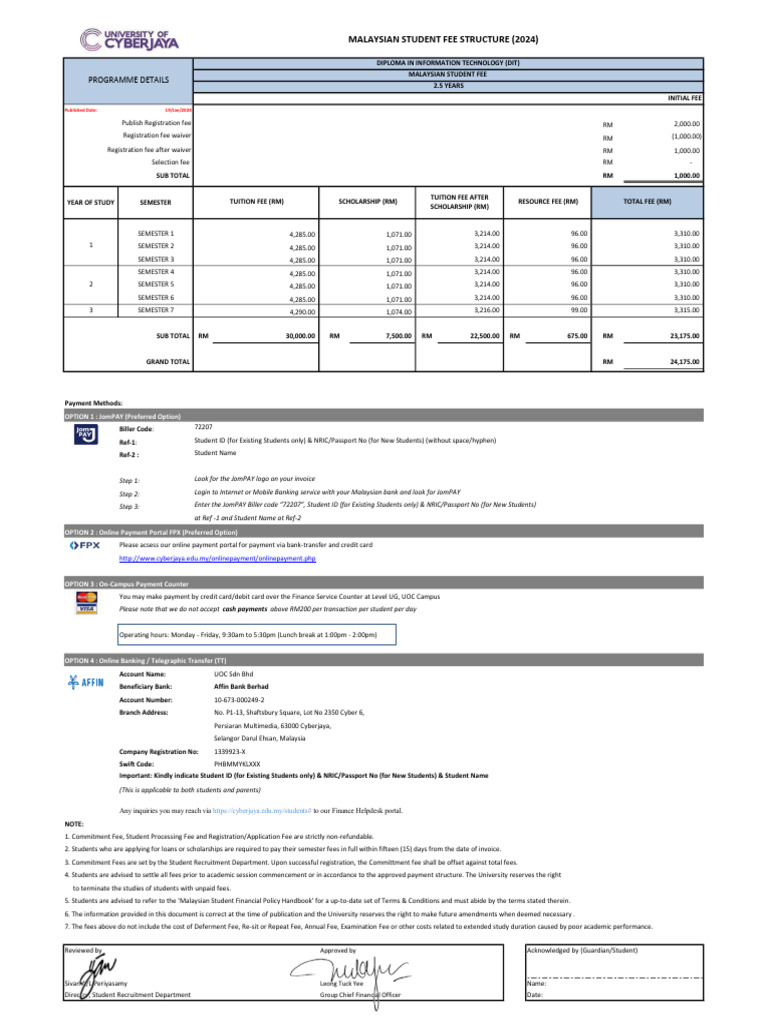 Diploma in IT Fee Structure 2024 | PDF | Payments | Credit Card
