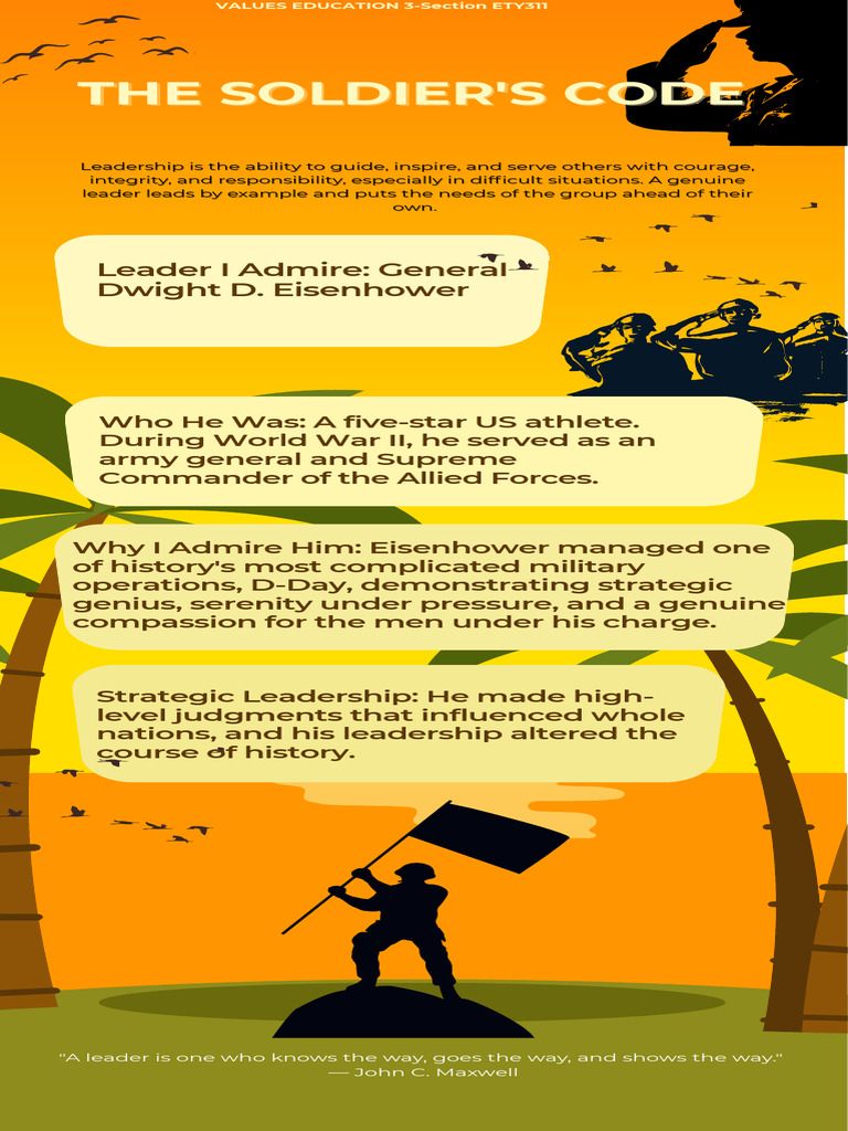 Leadership Lessons from Eisenhower | PDF