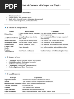 Security Guard Creed and Ethics Guide | PDF | Security Guard | Justice