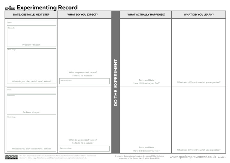 PRACTICE KATA Experiment Record A4 v1 | PDF