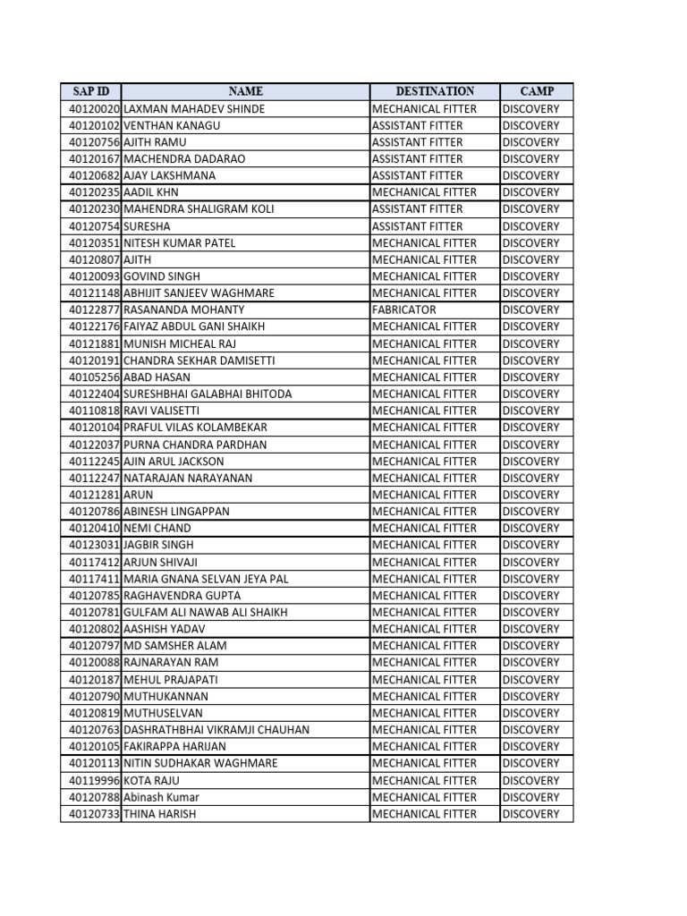 Discovery Clearance Paper | PDF