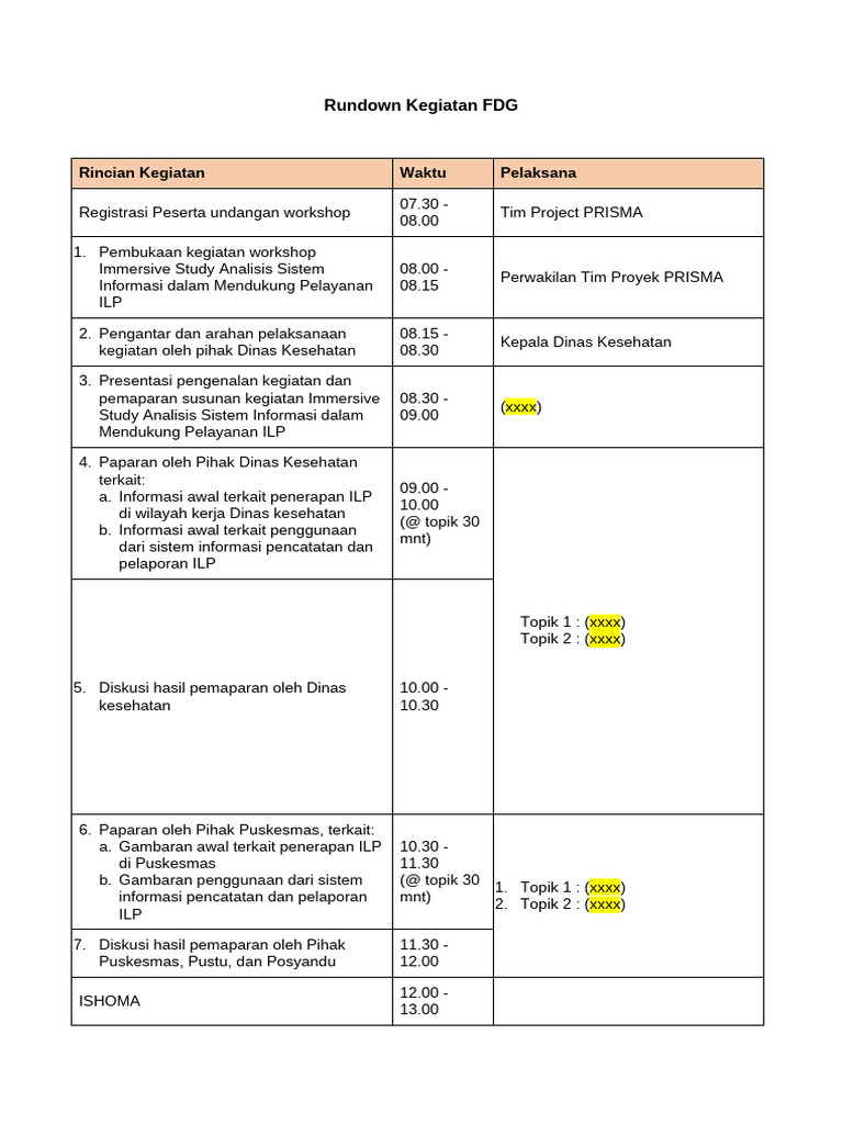 Rundown Kegiatan FDG | PDF