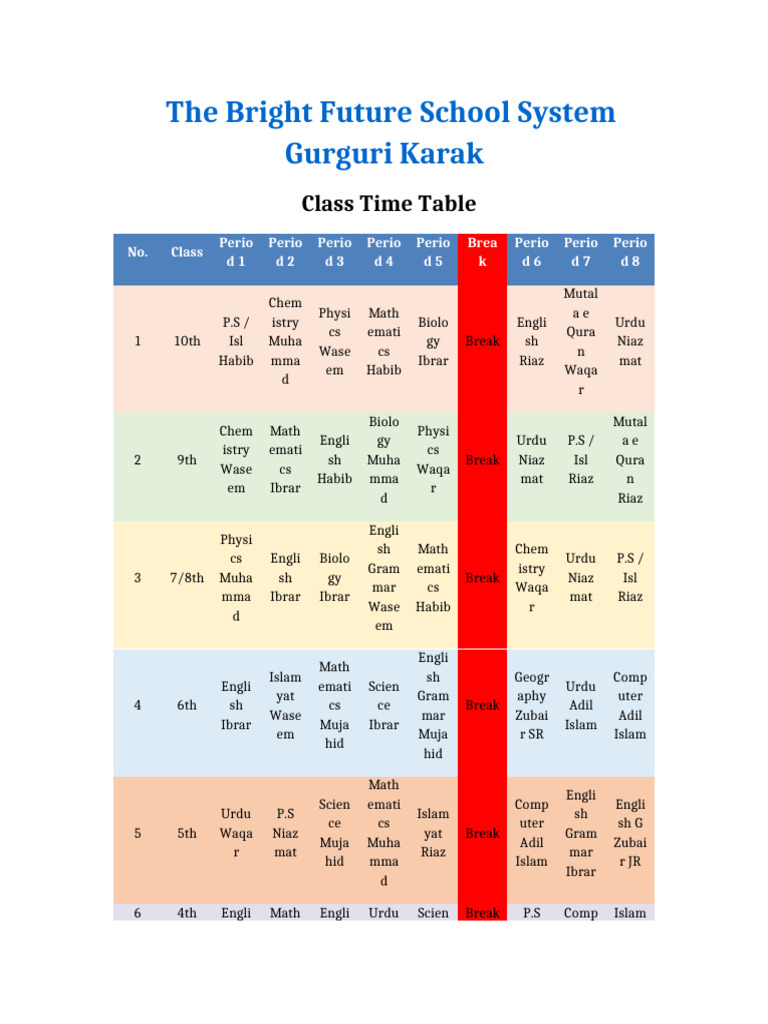 Gurguri Karak Class Timetable | PDF