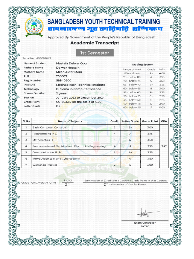 MarkSheet 1st Semester Mastafa Delwar Opu 259883 | PDF