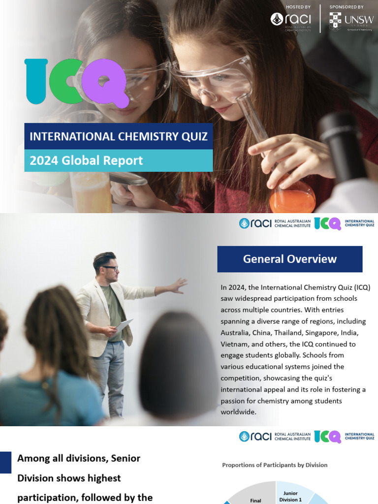 2024 ICQ Global Report 1 | PDF