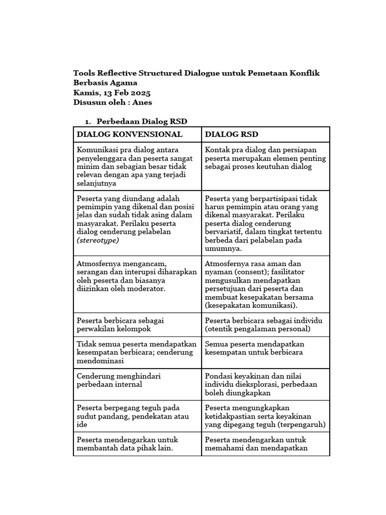 Tools Reflective Structured Dialogue Untuk Pemetaan Konflik Berbasis ...