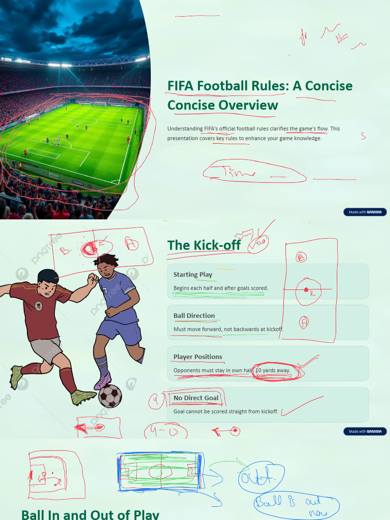1 FIFA Football Rules A Concise Overview | PDF | Association Football ...