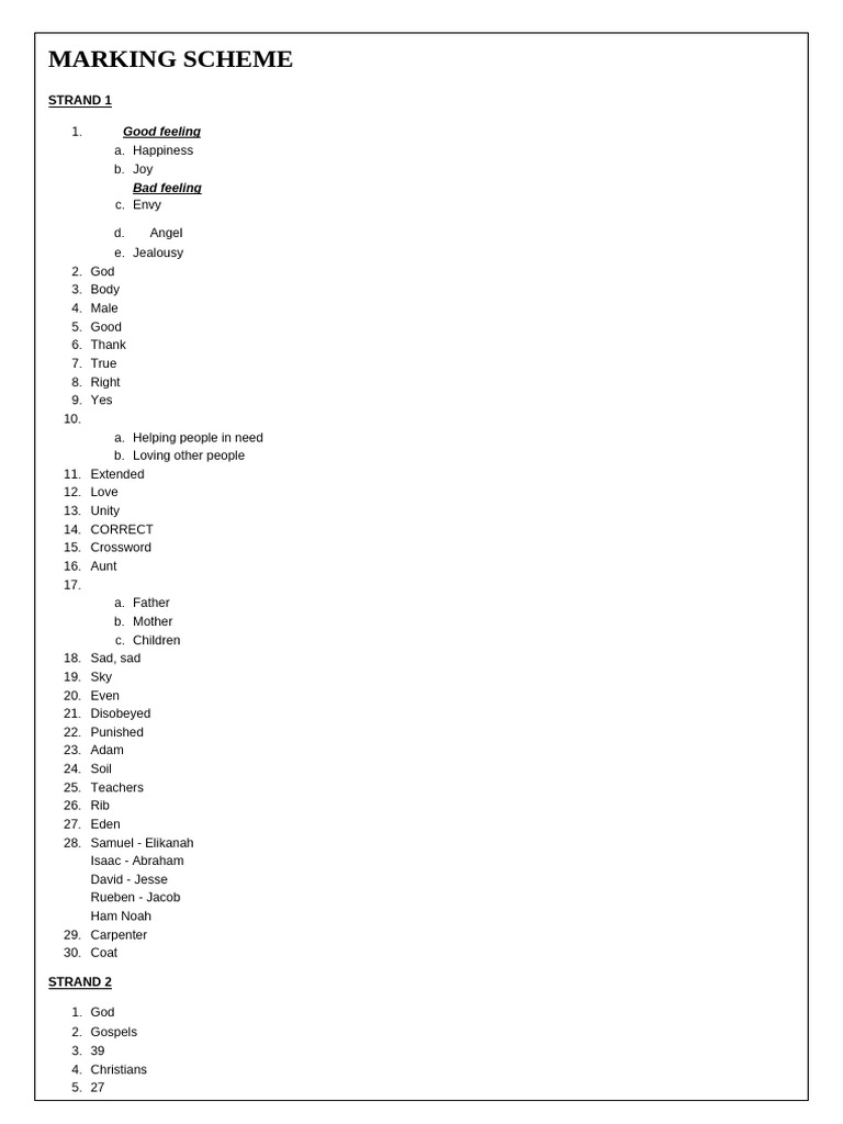 GRADE 3 Answers To Topical Questions | PDF | Foods | Manure