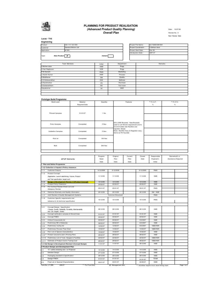 Apqp Rev 5 | PDF | Reliability Engineering | Specification (Technical Standard)
