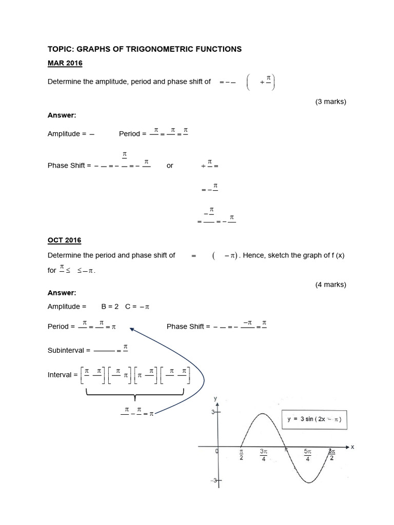 Chapter 4 - Graphs of Trigonometric Functions | PDF | Interval (Mathematics) | Mathematical Analysis