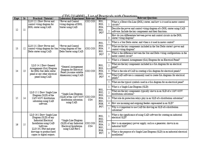 CDS Practical QA-02 | PDF | Computer Engineering | Power Engineering