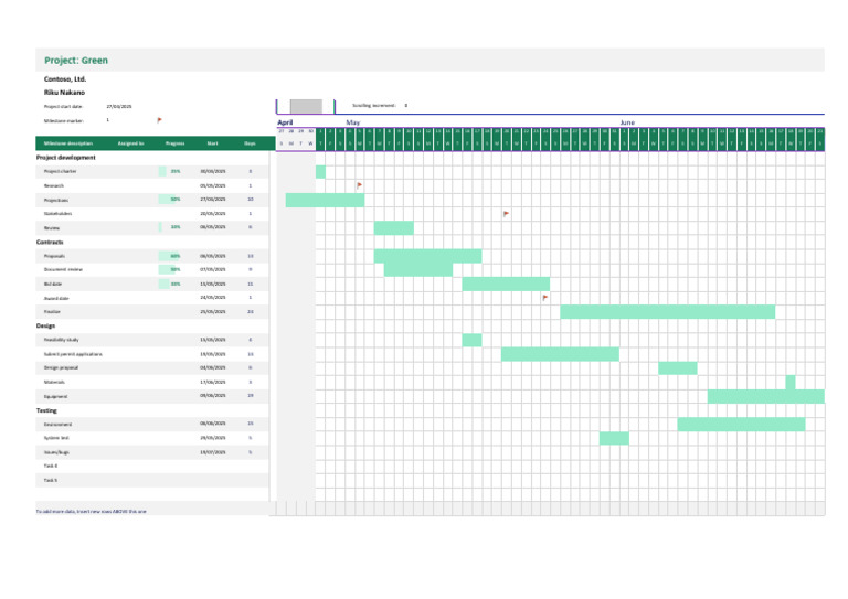 Date Tracking Gantt Chart1 | PDF