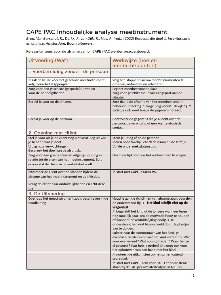 CAPE PAC Inhoudelijke Analyse Meetinstrumenten | PDF